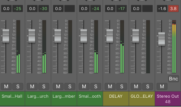 What Is Audio Clipping and Why Is It Important? - Produce Like A Pro
