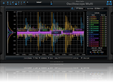 The 5 Best Oscilloscope Plugins in 2024 - Produce Like A Pro