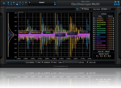 The 5 Best Oscilloscope Plugins in 2024 - Produce Like A Pro