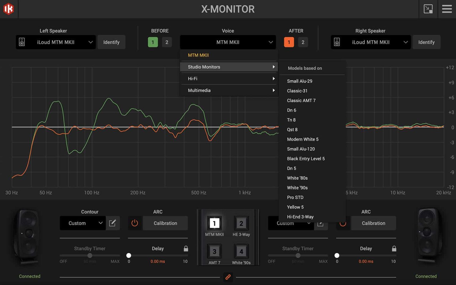 Exploring the IK Multimedia iLOUD MTM MKII Speakers With Joe Carrell ...