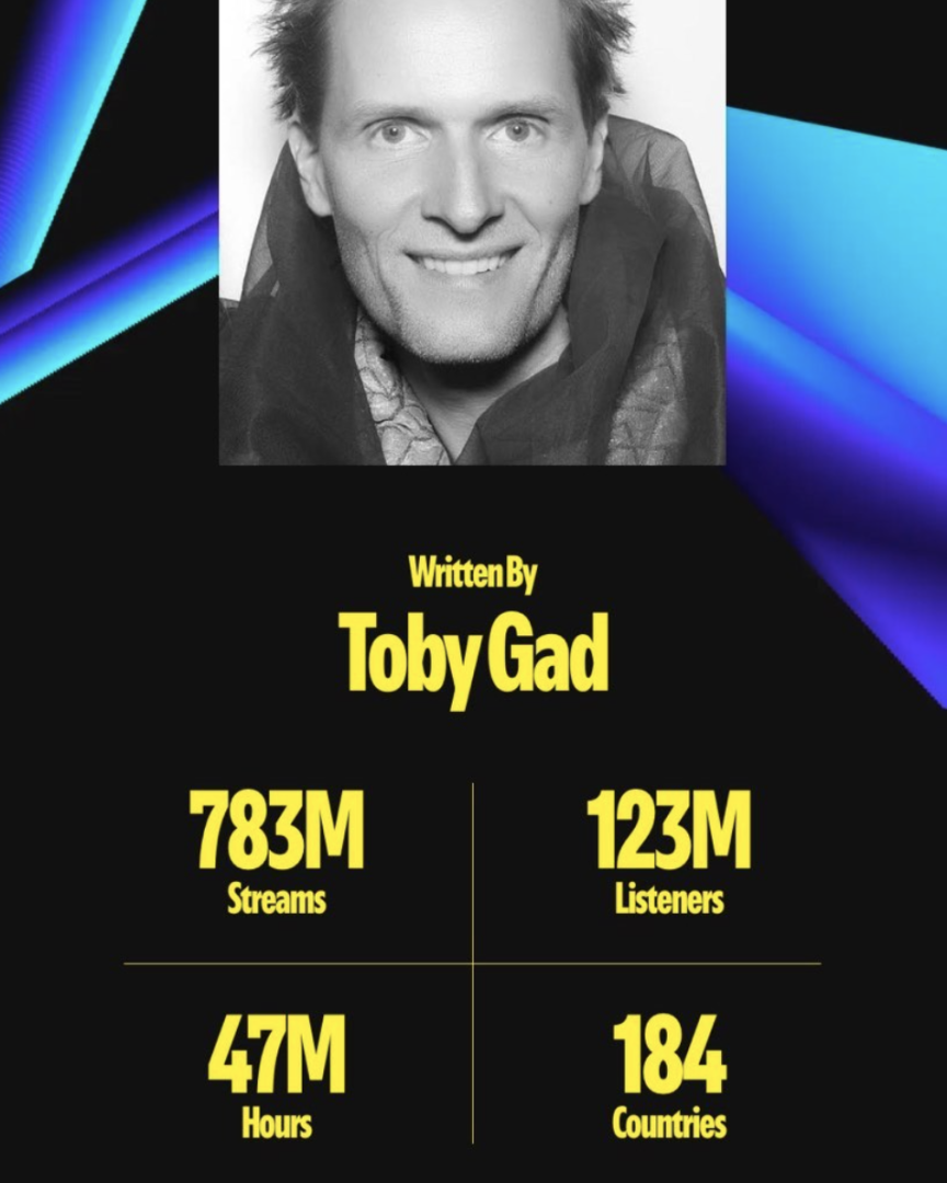 Inside Melody and Lyrics: How Toby Gad Shapes Iconic Songs - Produce ...
